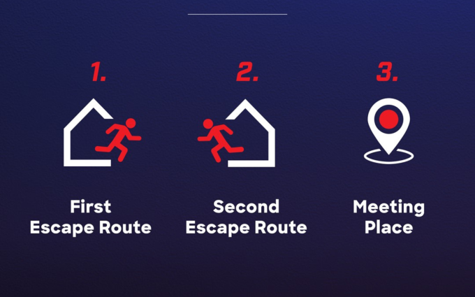 Fire Safety Campaign resources | Fire and Emergency New Zealand